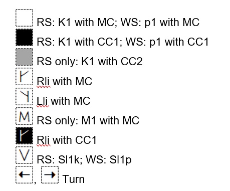 December Dreaming Stocking - I Like Knitting